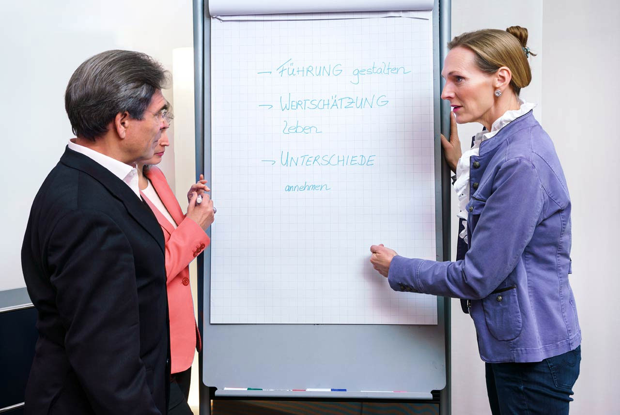 Wie Sie von uns unterstützt werden? - Winkelmann Management